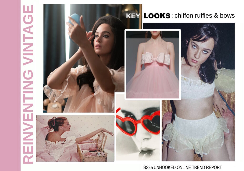 Get it Now! Our Ultimate Spring/Summer 2025 Lingerie Trend Report! - Unhooked Magazine